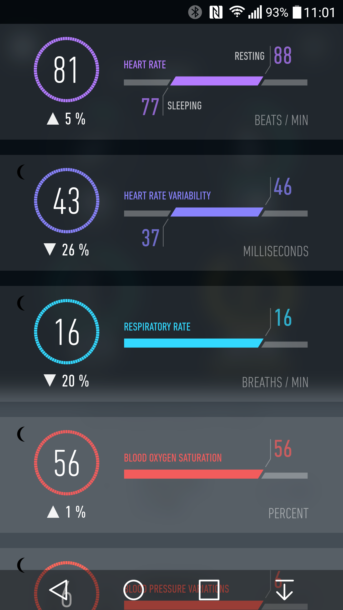 Amiigo Review: An Activity And Gym Workout Tracker With Lots Of ...