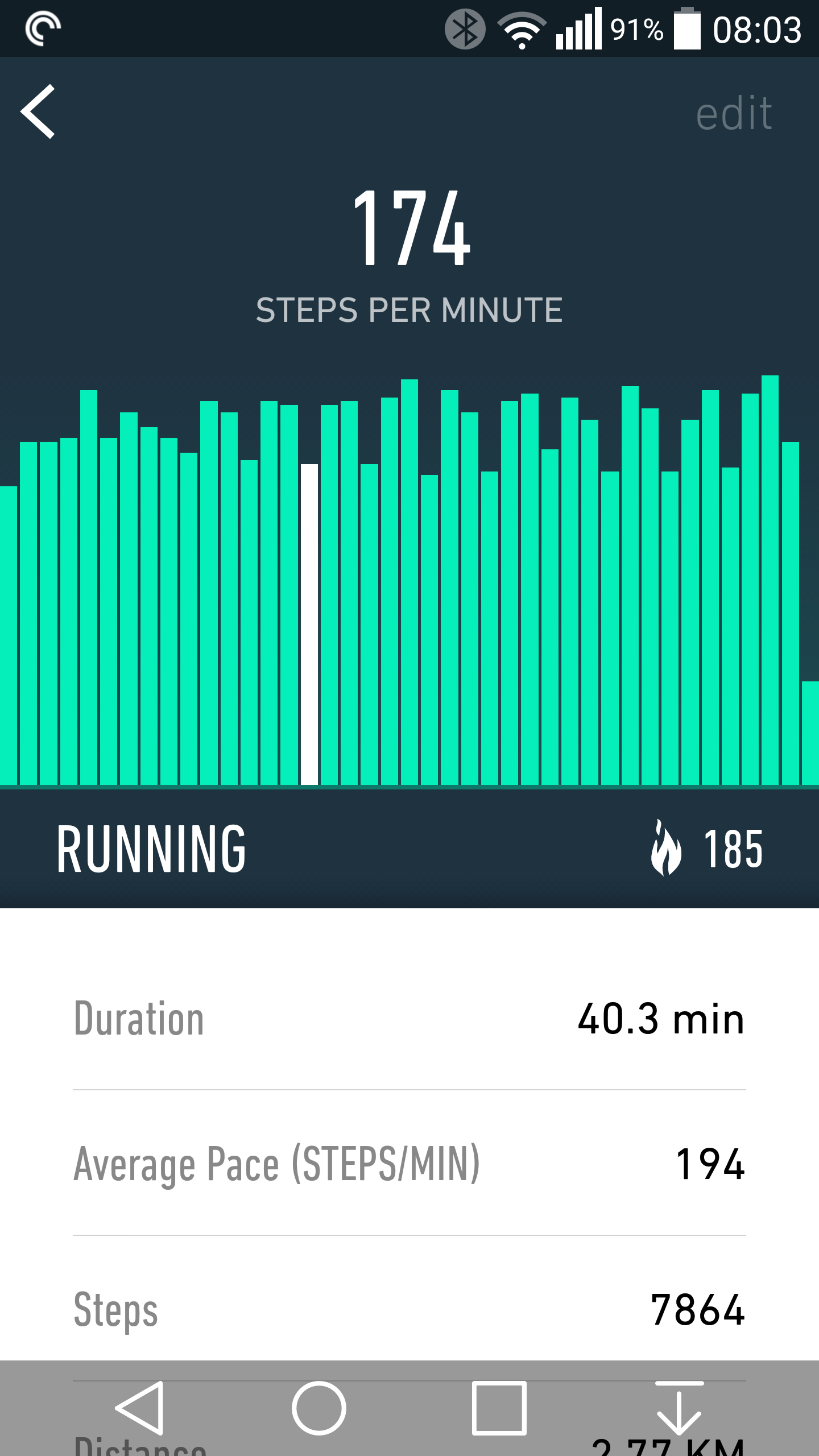 Amiigo Review: An Activity And Gym Workout Tracker With Lots Of ...