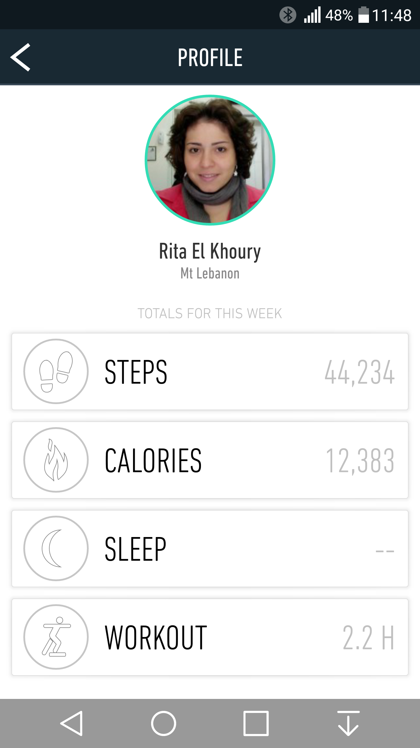 Amiigo Review: An Activity And Gym Workout Tracker With Lots Of ...