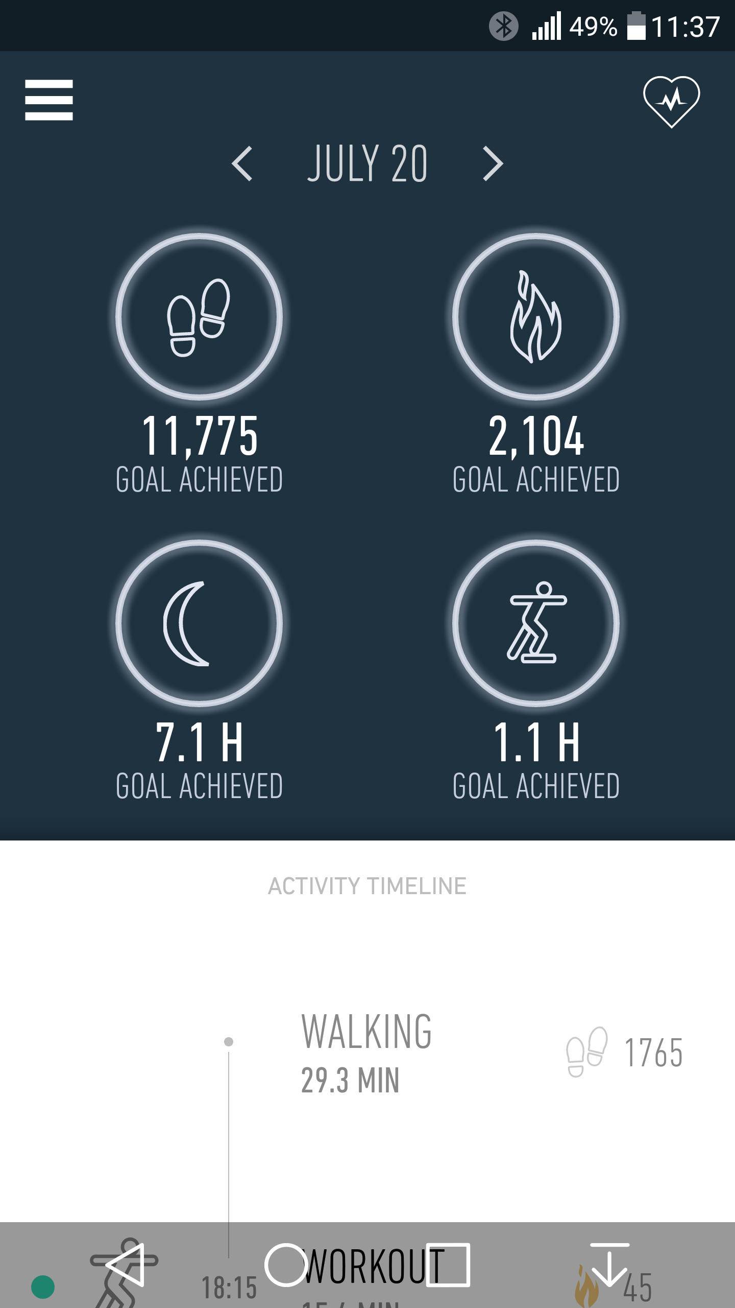 Amiigo Review: An Activity And Gym Workout Tracker With Lots Of ...