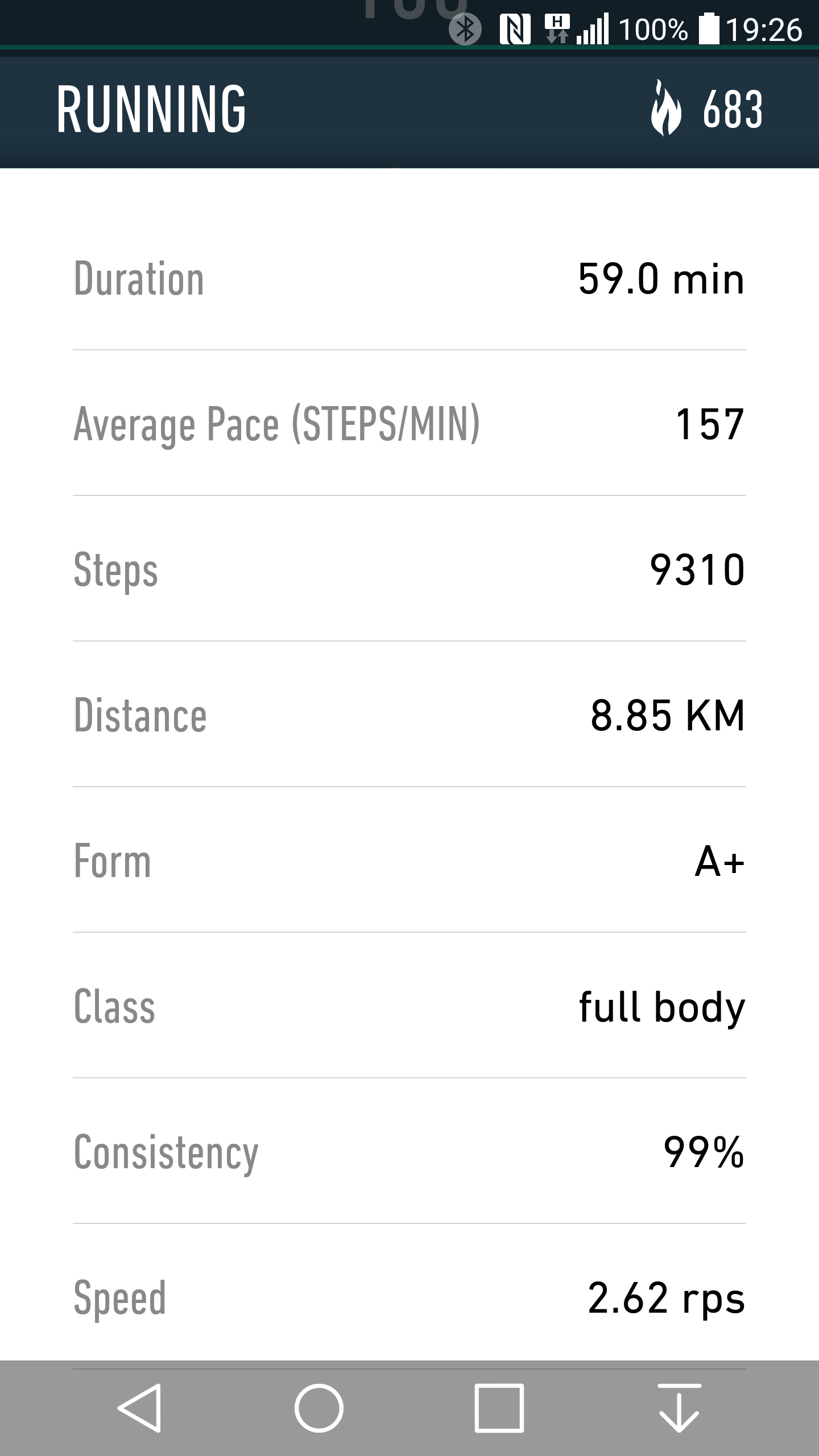 Amiigo Review: An Activity And Gym Workout Tracker With Lots Of ...