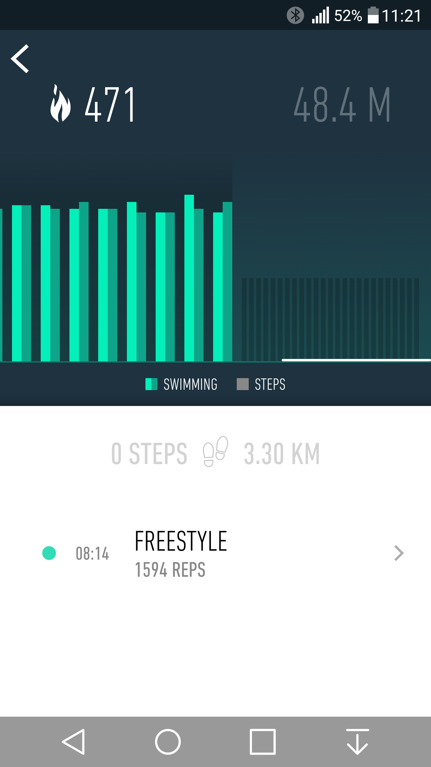 Amiigo Review: An Activity And Gym Workout Tracker With Lots Of ...