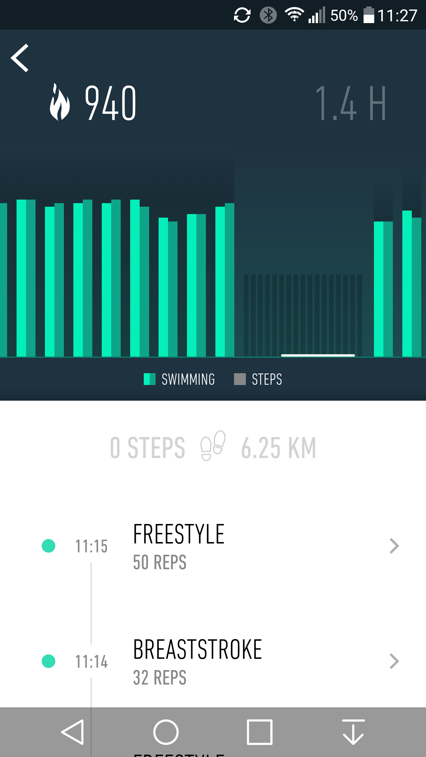 Amiigo Review: An Activity And Gym Workout Tracker With Lots Of ...