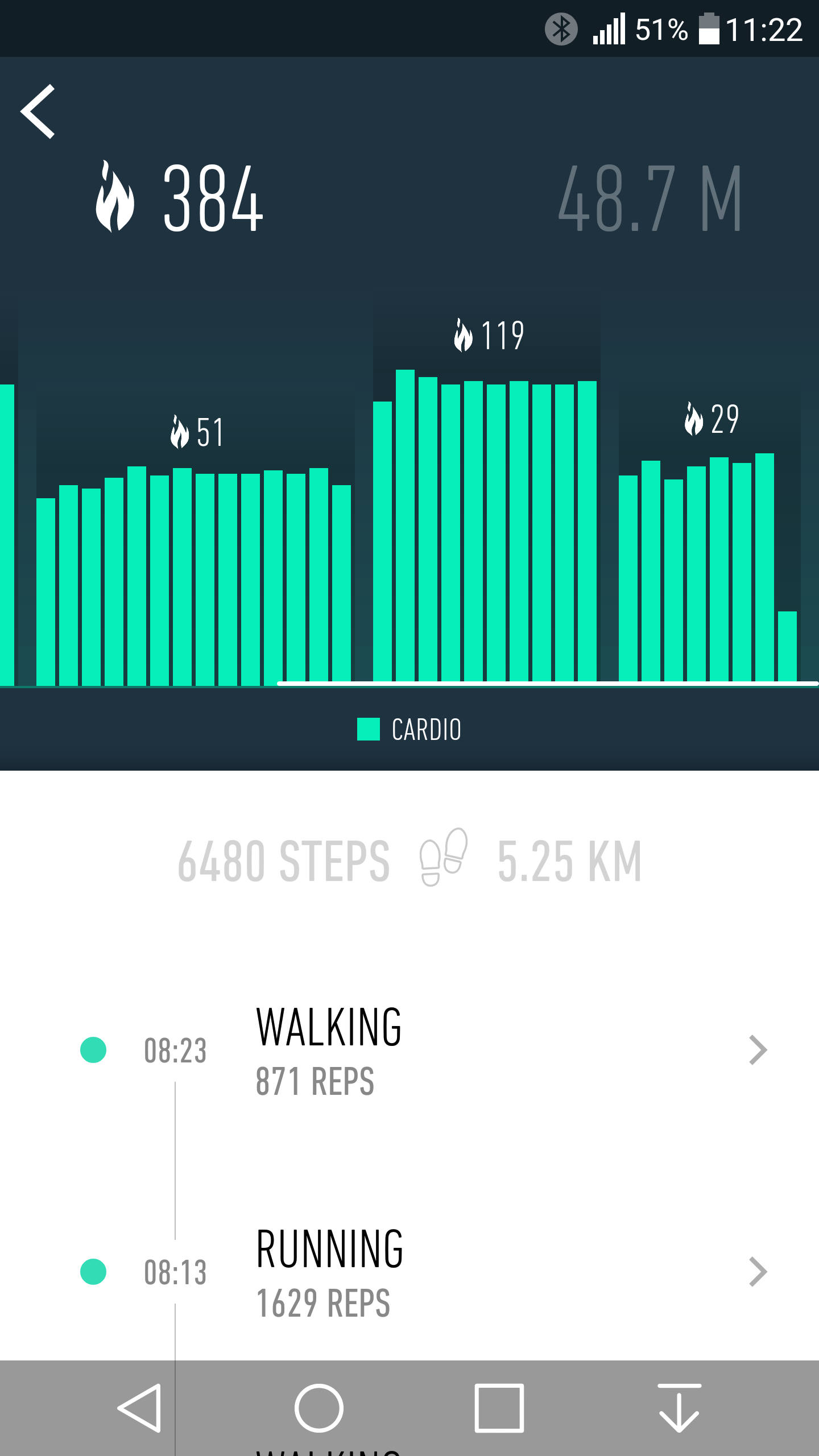 Amiigo Review: An Activity And Gym Workout Tracker With Lots Of ...