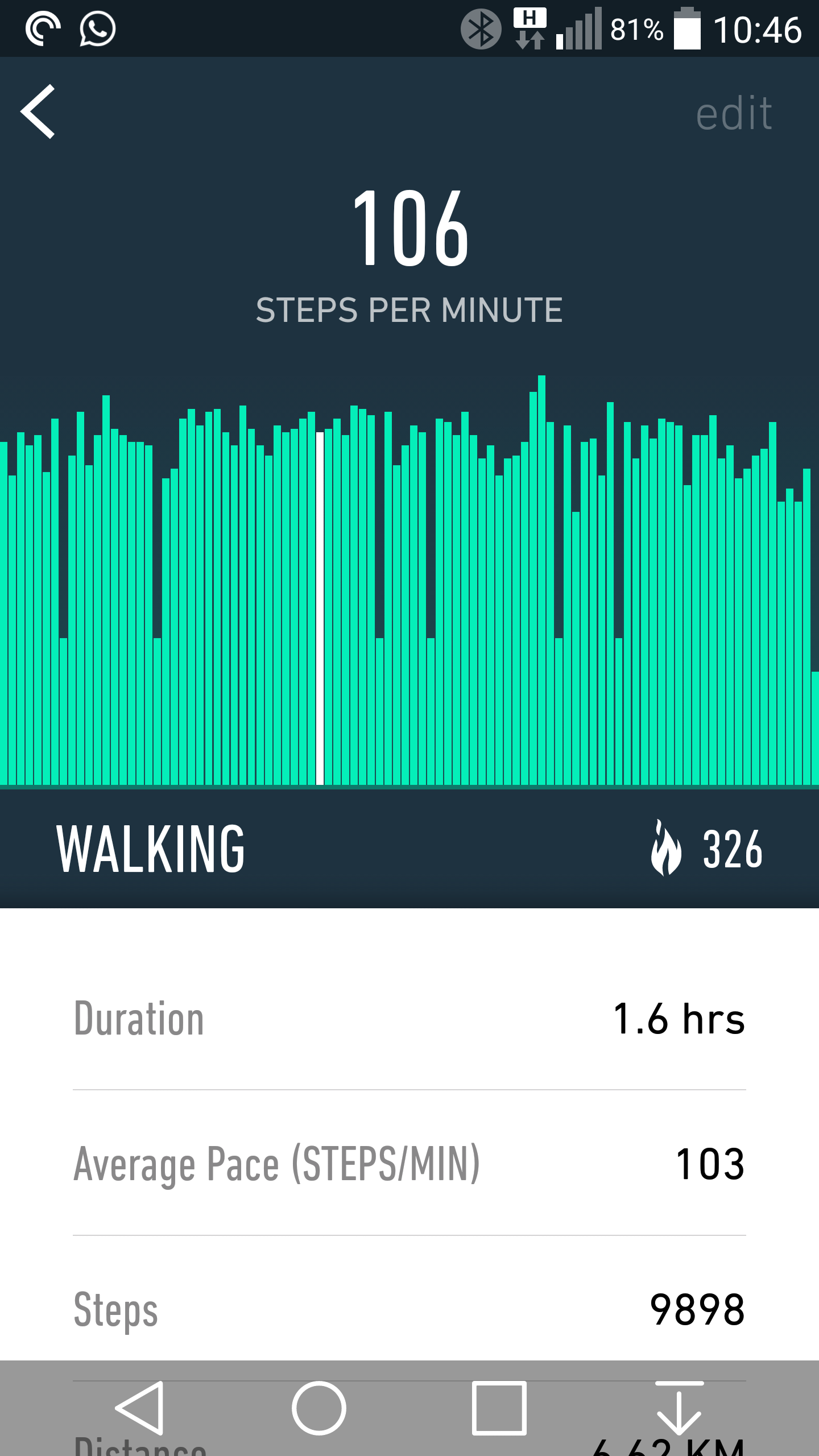 Amiigo Review: An Activity And Gym Workout Tracker With Lots Of ...