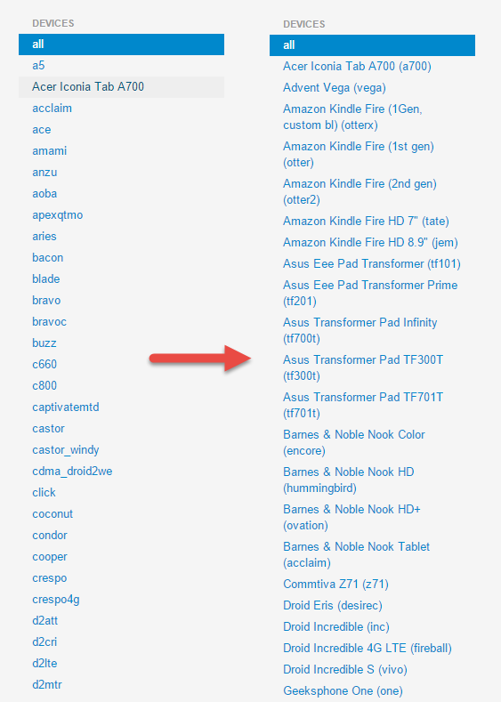 CyanogenMod Download Site Revamped With Proper Device Names And ...