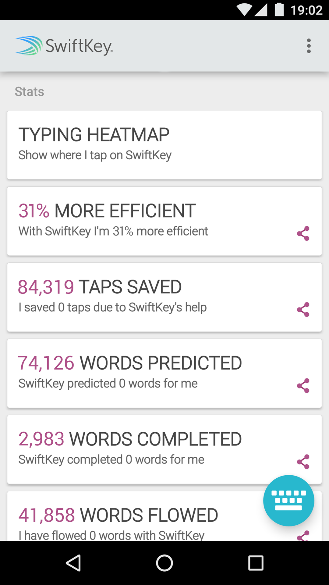 SwiftKey Beta 6.0 Brings Double Word Prediction, Improved Emoji Panel ...