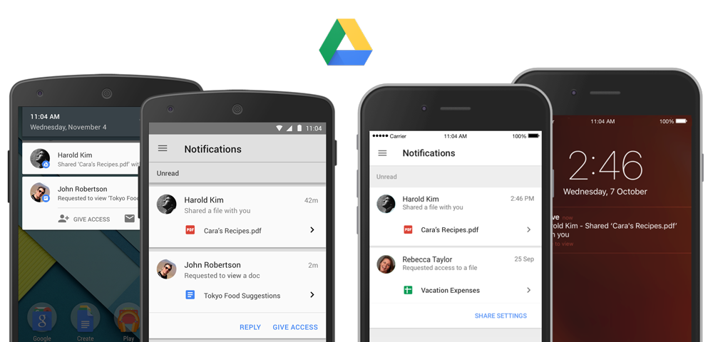 Google Drive Updated With Shared File Notifications, Requesting ...