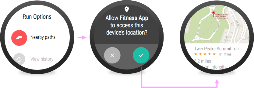 Google Is Rolling Out The API 23 SDK (Marshmallow) For Android Wear, No ...