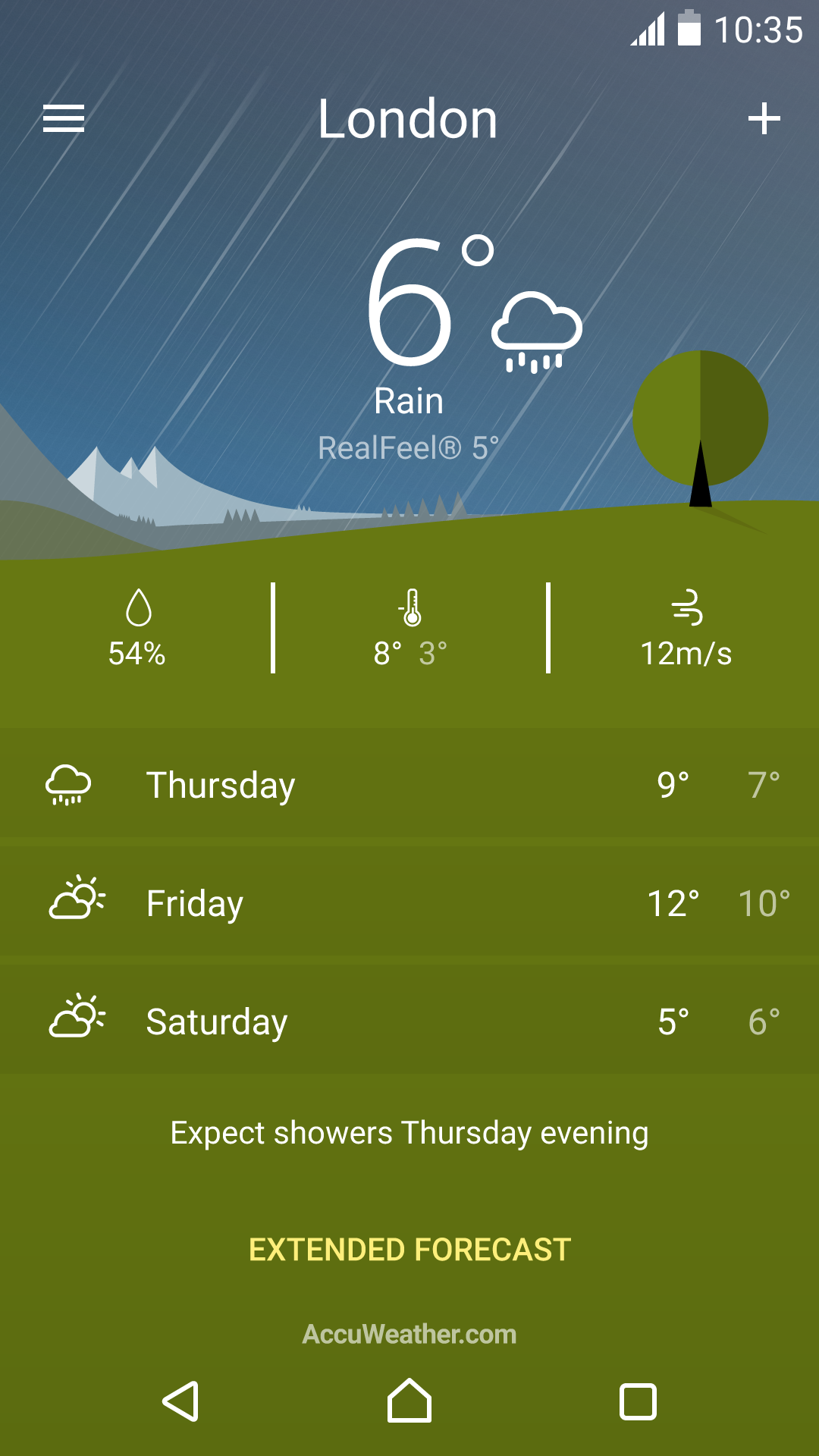 Sony's Xperia Weather App Is Out Of Beta And Live In The Play Store