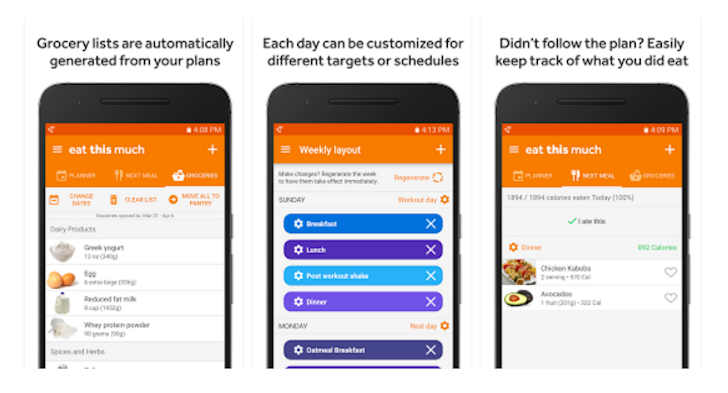 Food Logging Is Old School: 'Eat This Much' Plans Your Meals Ahead ...