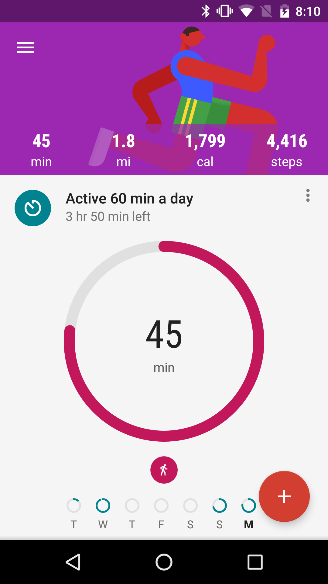 Google Fit v1.57 rolls out with a major visual redesign, improved goals ...