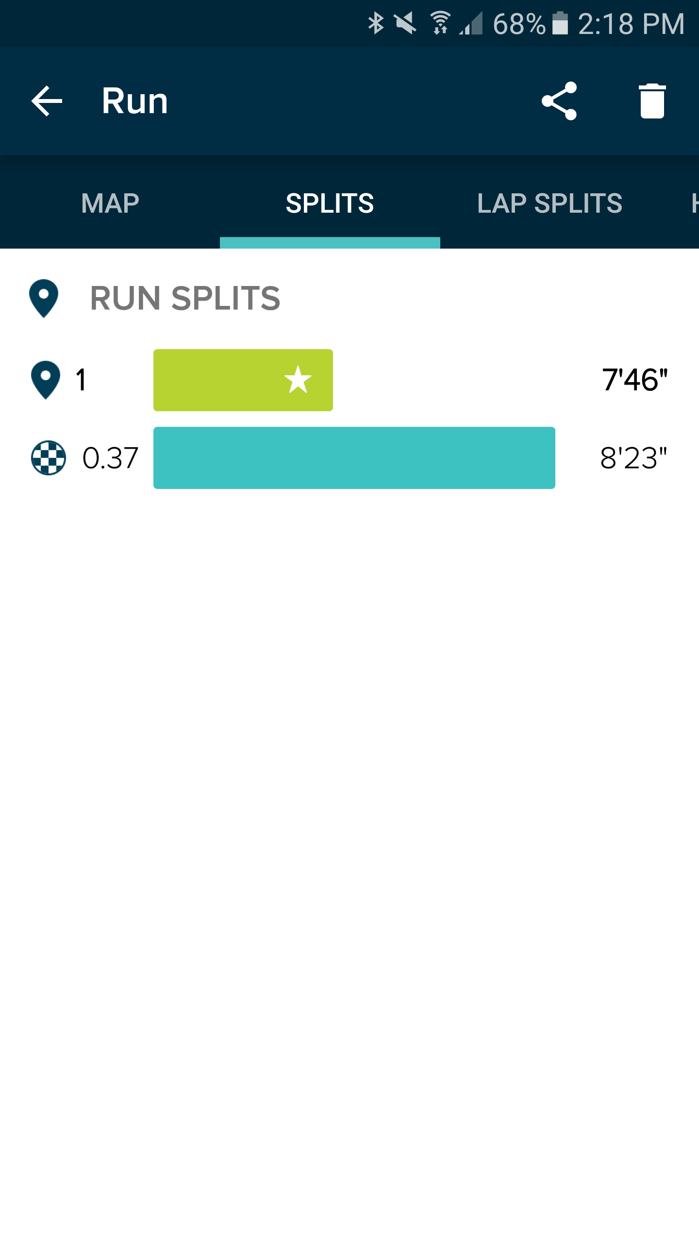 Fitbit Blaze review: A great activity tracker that looks like a ...