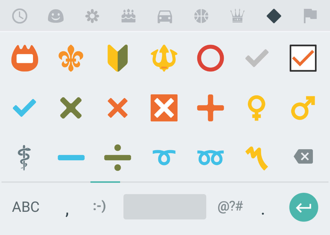Android 7.1 feature spotlight: Google implements hundreds of new emojis ...