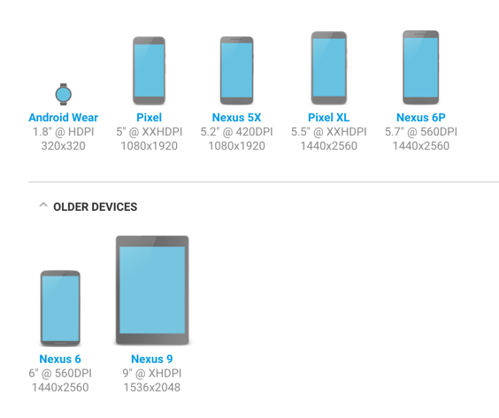 Google's Device Art Generator updated with Pixel & Pixel XL frames