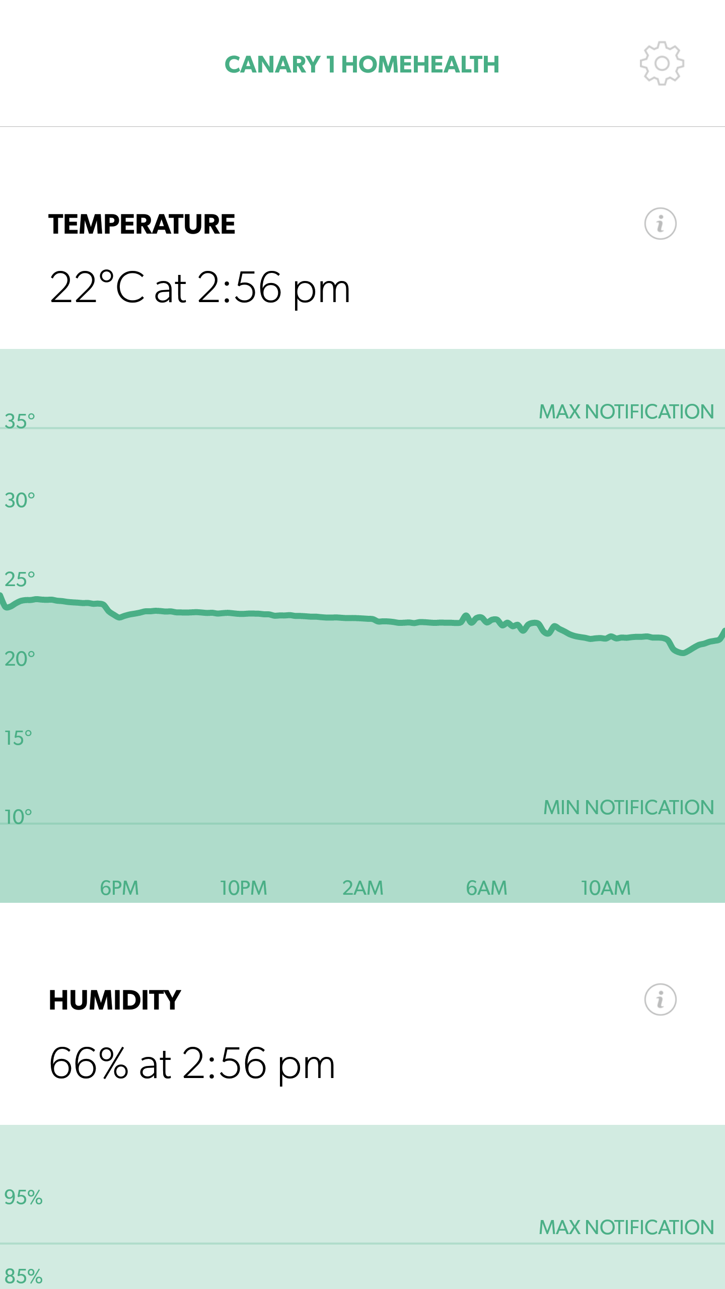 Canary review: A connected security camera that nails the essentials ...