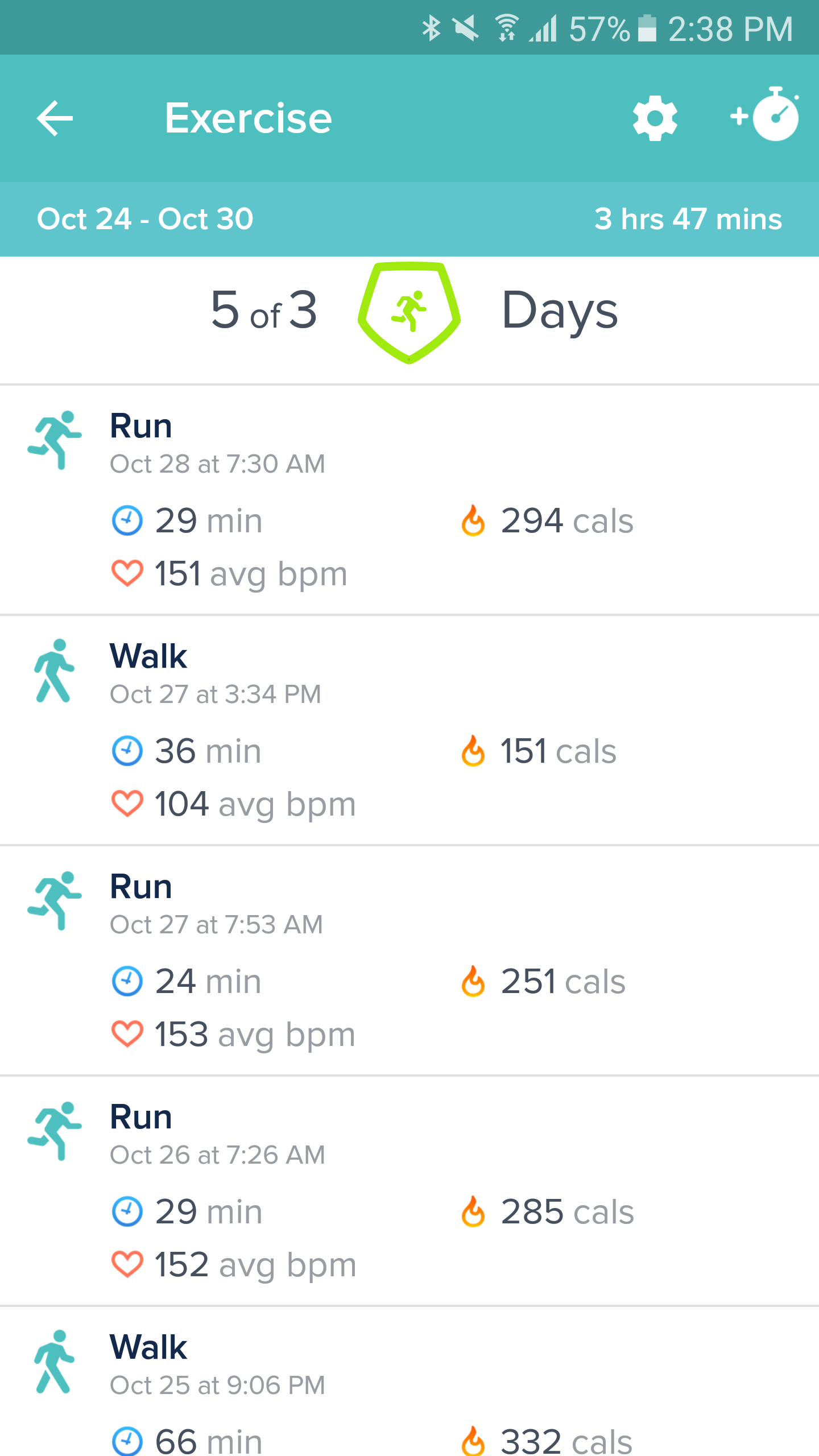 Fitbit Charge 2 review: The best all-around activity tracker, despite ...