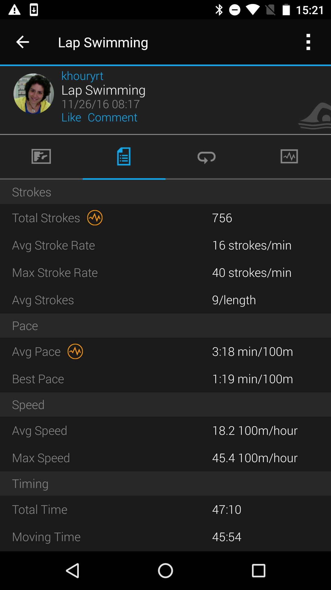 Fitbit Flex 2 review: Fitbit jumps in the pool for the first time and ...