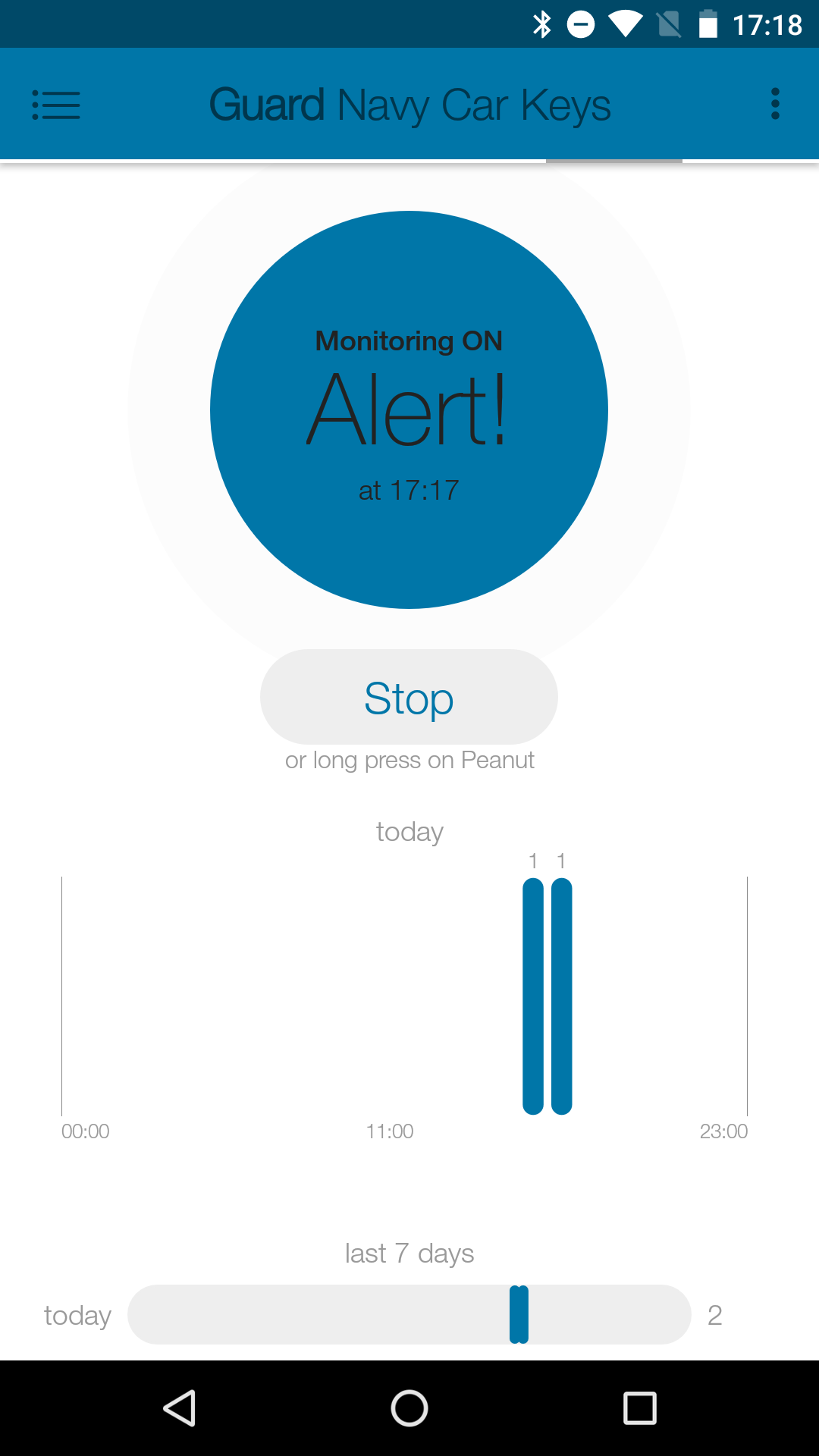 Sen.se Peanuts review: The coolest way to monitor your fridge, rooms ...