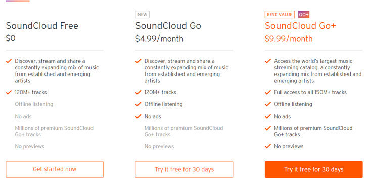 SoundCloud Go adds a mid-tier $5 subscription option, old $10 plan is ...