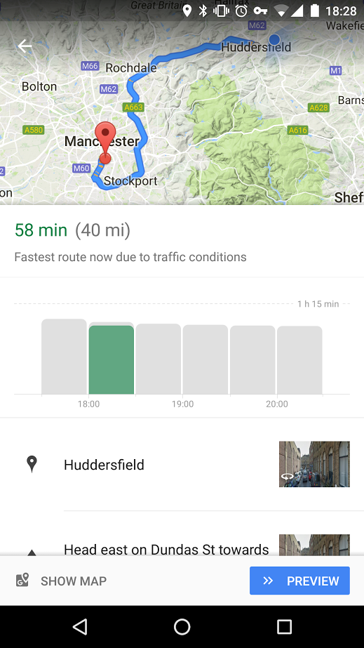 Google Maps has started showing a travel time graph for directions