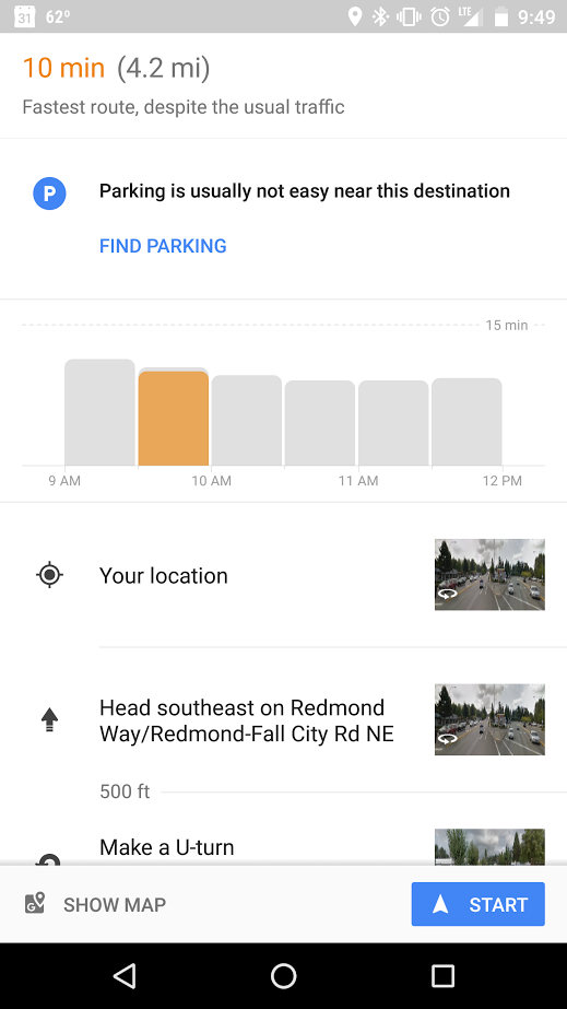 Google Maps has started showing a travel time graph for directions