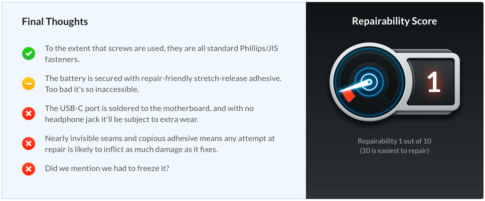 iFixit's Essential Phone teardown reveals a very tedious repair process ...
