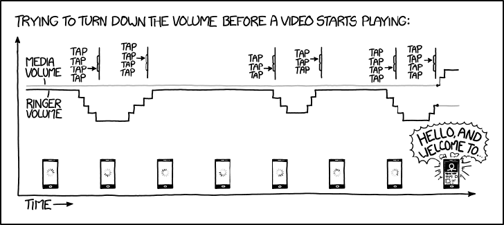 Today's XKCD comic perfectly sums up Android's volume problem