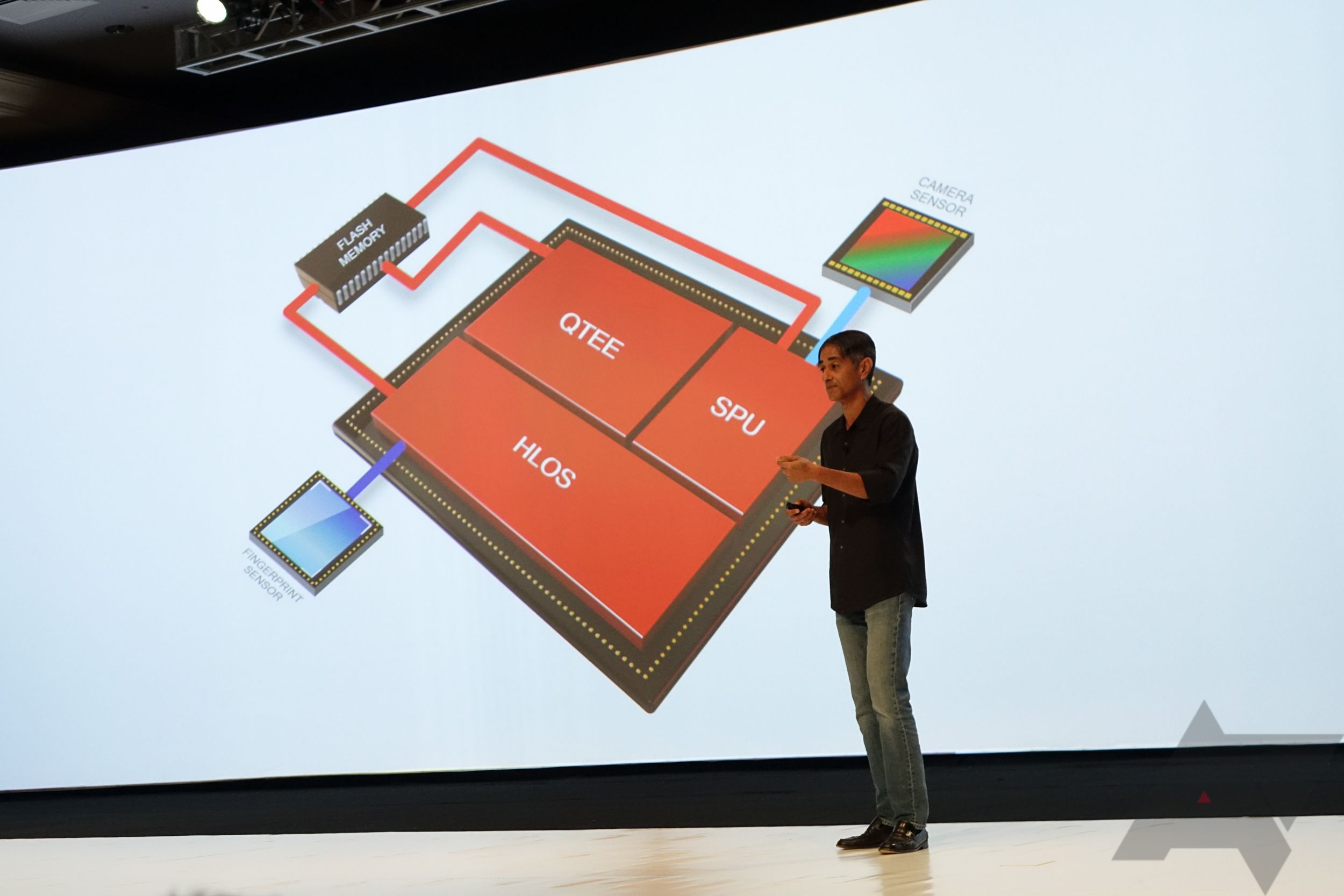 Snapdragon 845 detailed: New GPU and CPU, 30% faster graphics, 30% more efficient