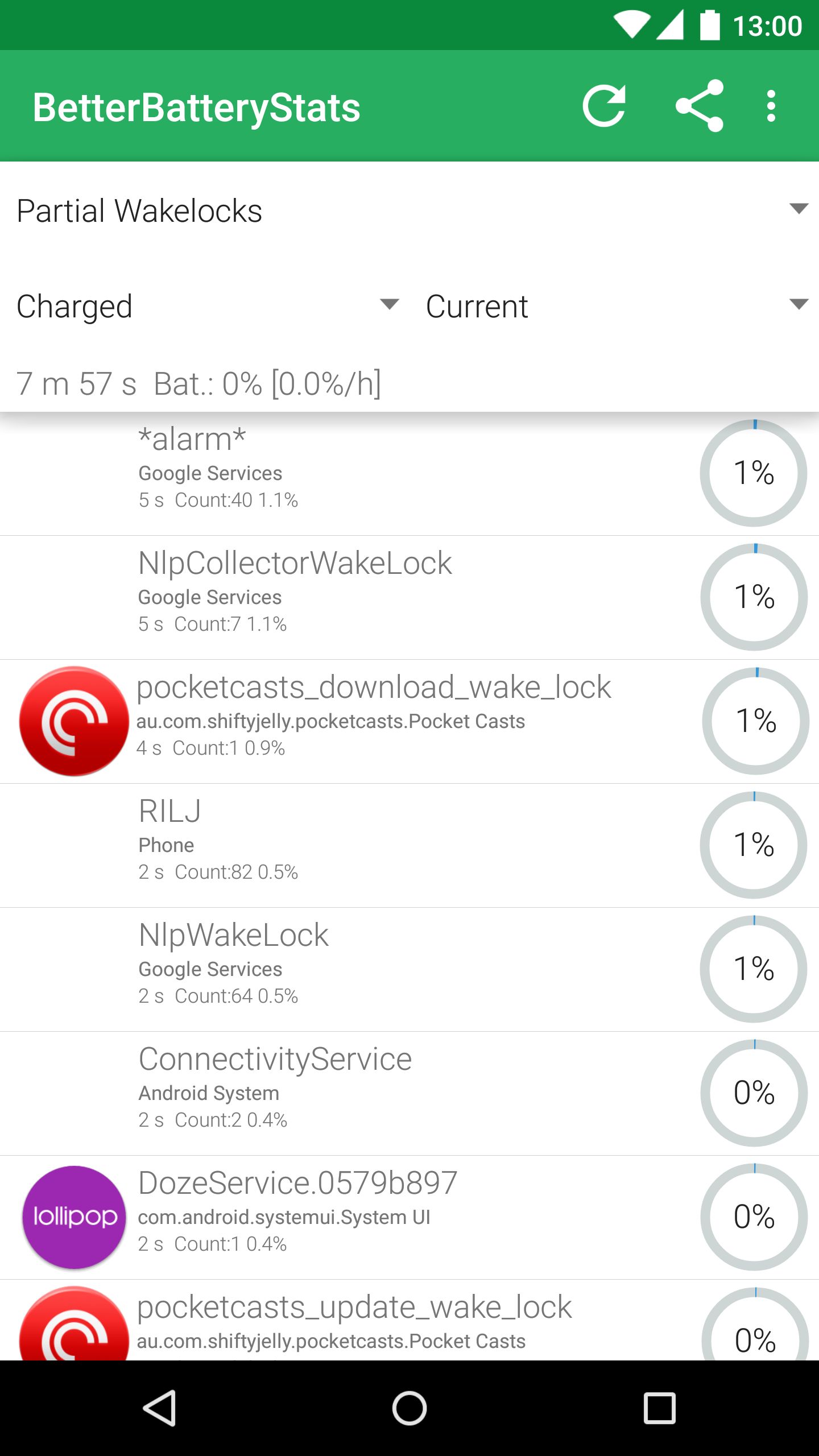 BetterBatteryStats updated with full support for unrooted devices via ...