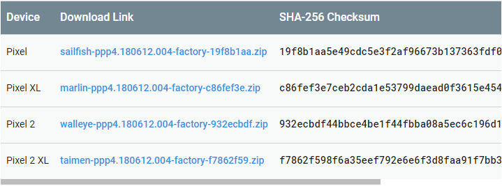Android P Developer Preview 4 is now available