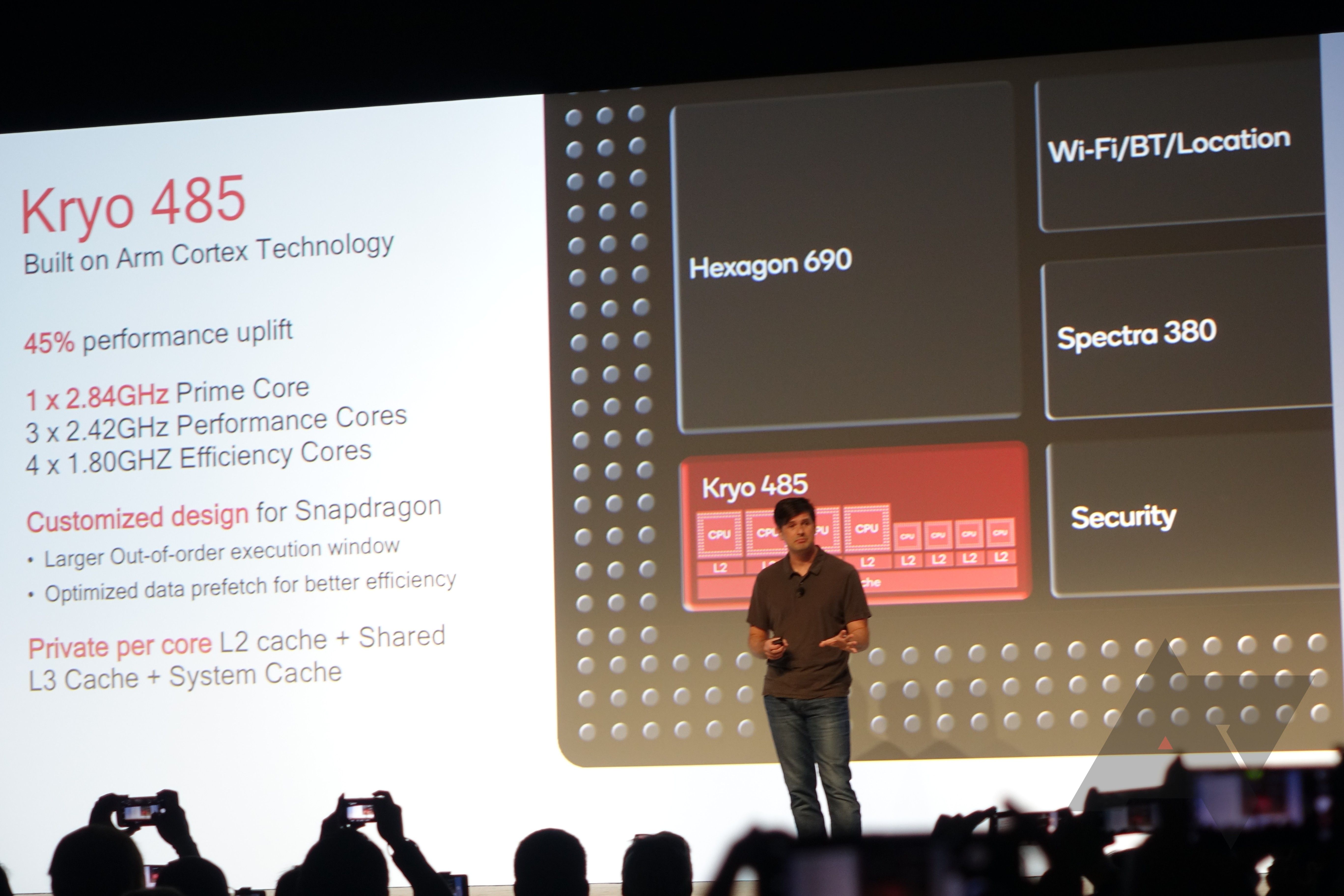 Snapdragon 855: Specifications, details, release date, and more
