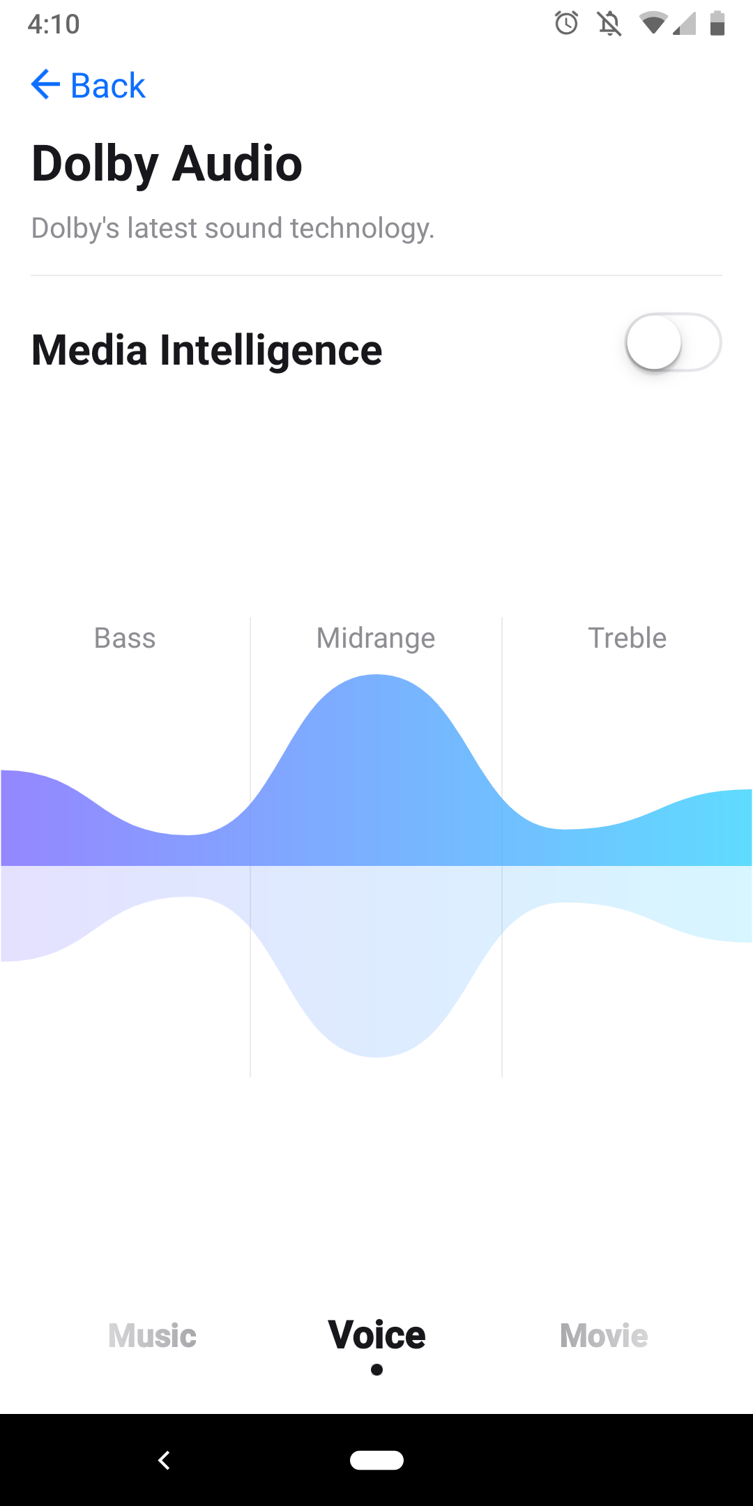Anker Soundcore Model Zero and Zero+ review: Premium wireless speakers ...