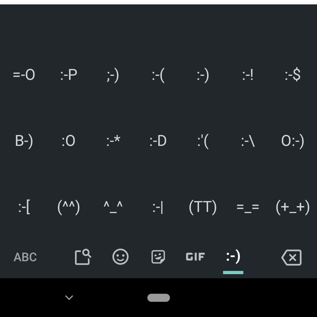 Gboard v7.9 prepares new emoticons, adds many new languages, and more ...