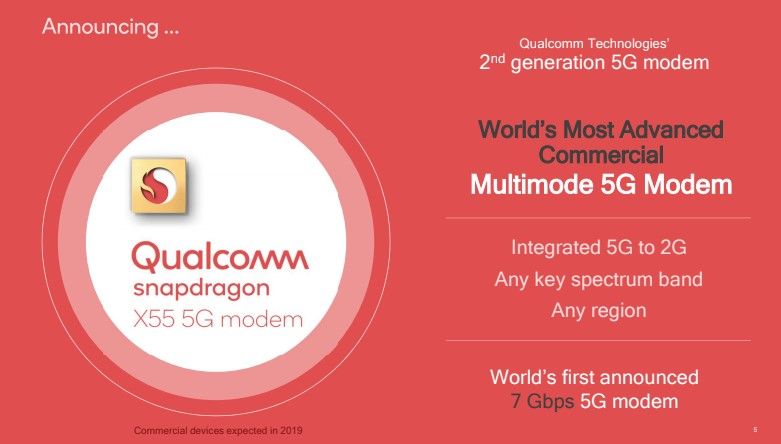 Qualcomm's new X55 modem will make 5G phones thinner and more widely ...