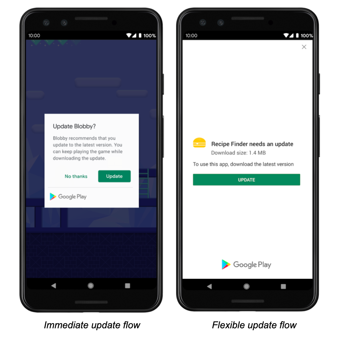 Google's improvements to Play enable new features for App Bundles and ...