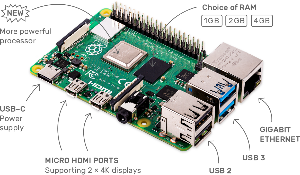 The Raspberry Pi 4 is powerful enough to run 'a complete desktop ...