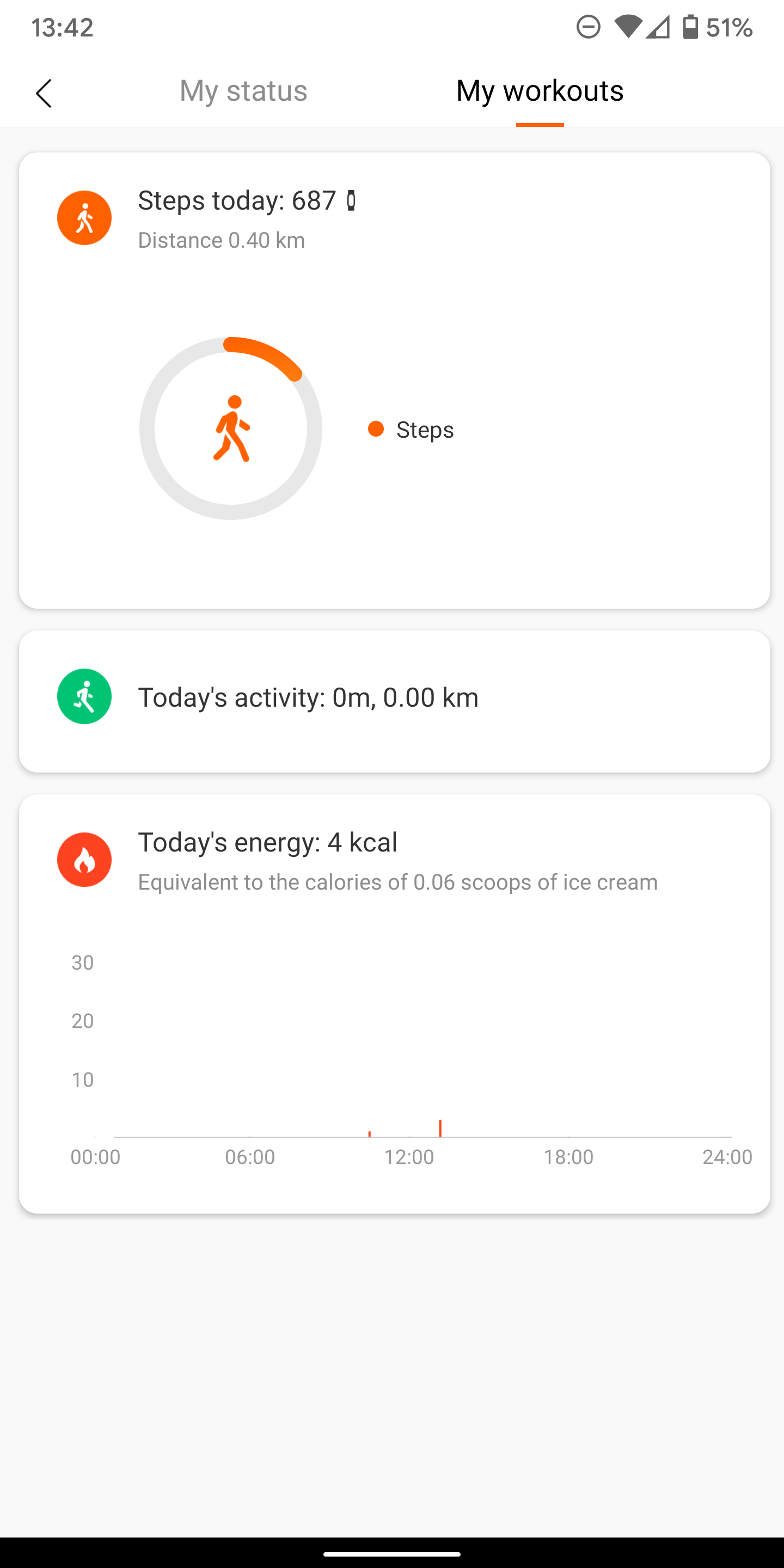 Xiaomi Mi Band 4 review: Cheap and decent activity tracking, but not ...