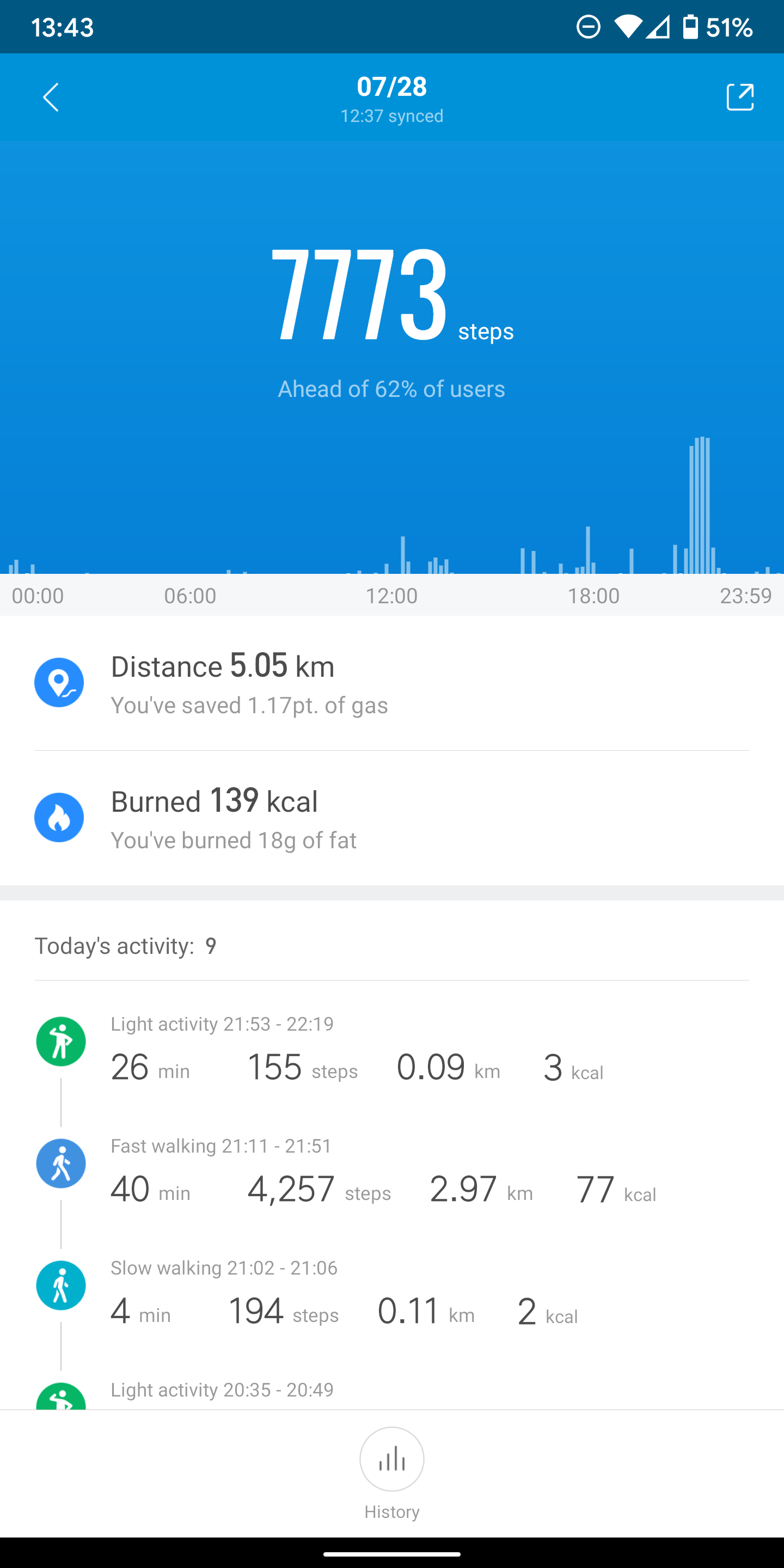 Xiaomi Mi Band 4 review: Cheap and decent activity tracking, but not ...