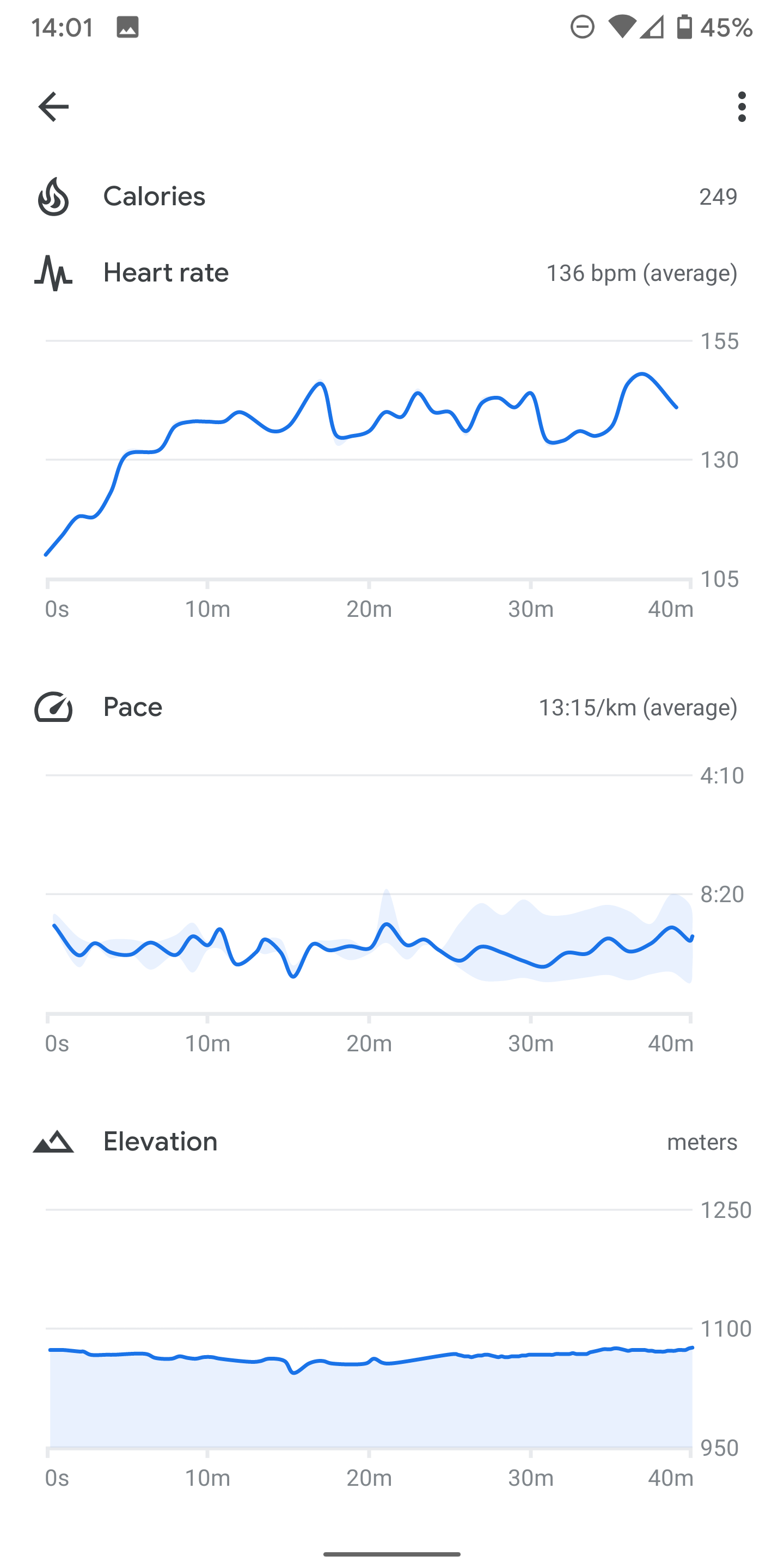Xiaomi Mi Band 4 review: Cheap and decent activity tracking, but not ...