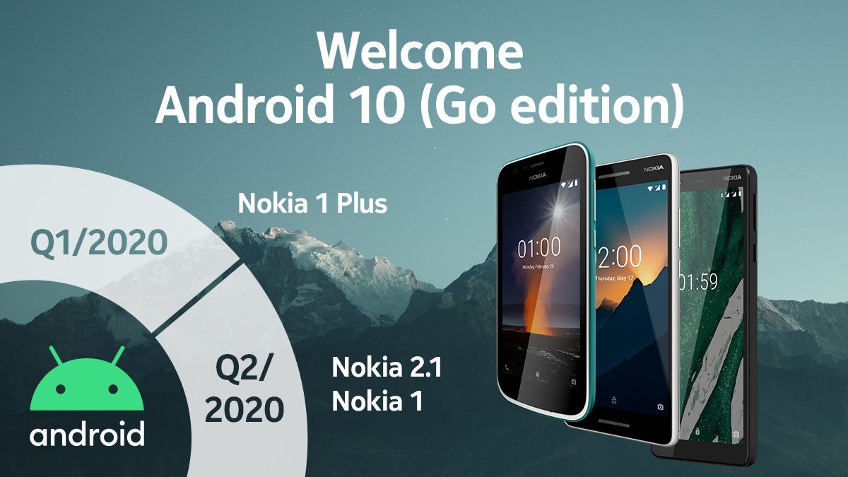 Nokia adds 3 more devices to its Android 10 upgrade plans (Updated)