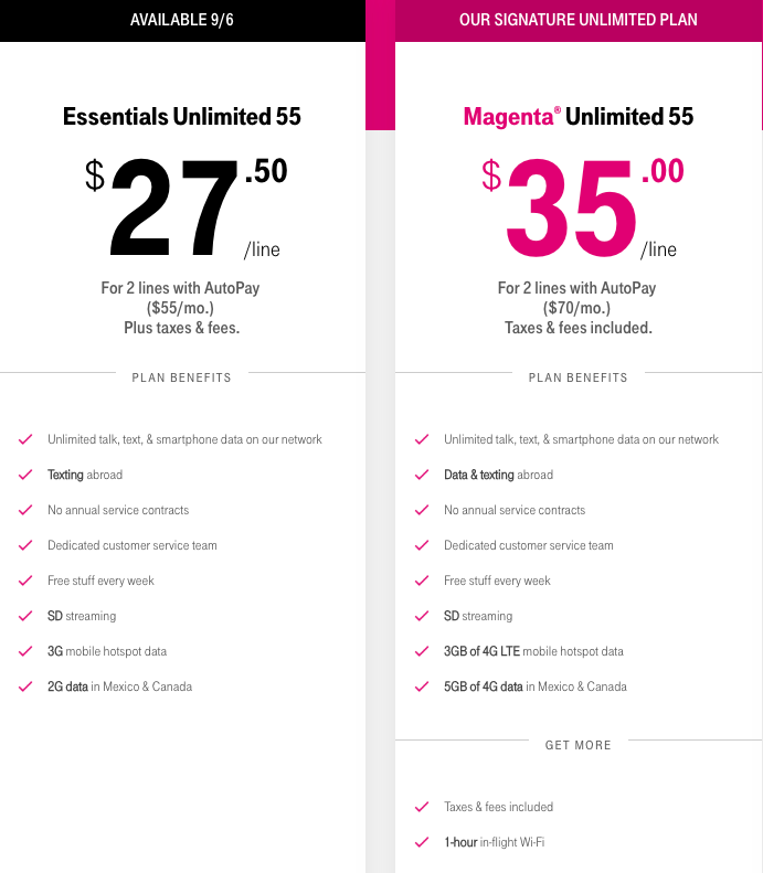 T mobile magenta plan store