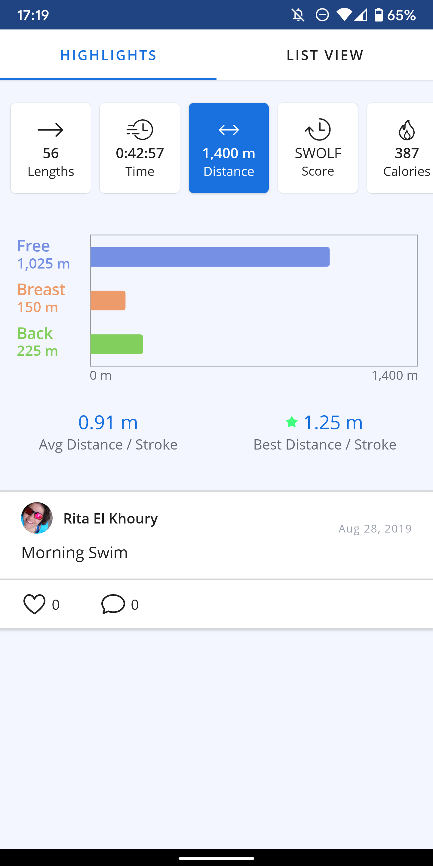 Form AR goggles review: The coolest and most accurate swimming tracker