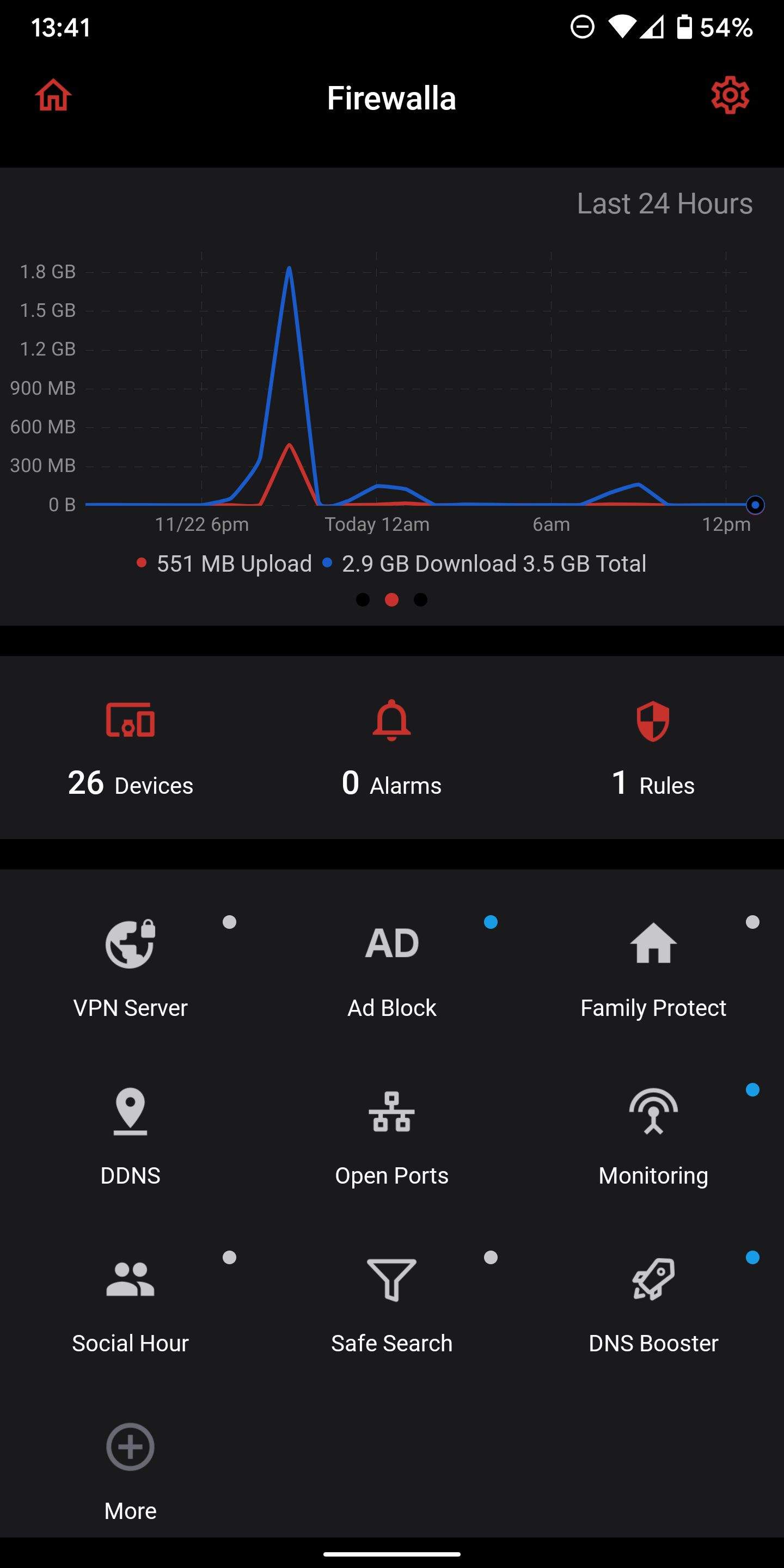 Firewalla review: A powerful solution to monitor and protect your home network (Update: 4 months ...