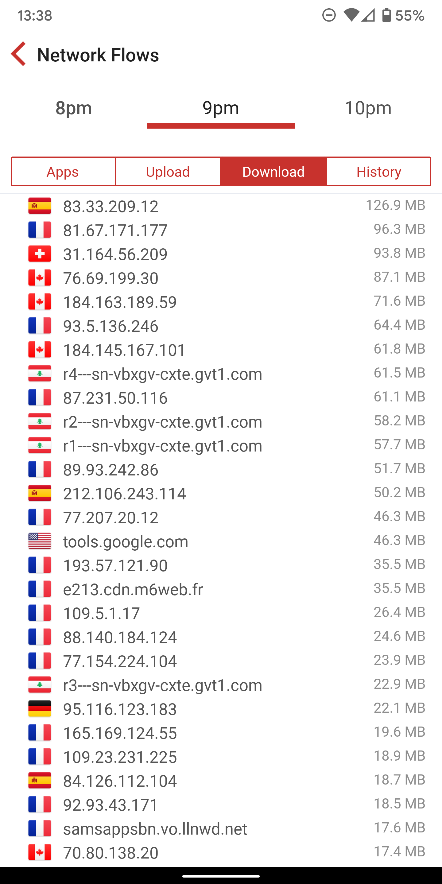 Firewalla review: A powerful solution to monitor and protect your home network (Update: 4 months ...