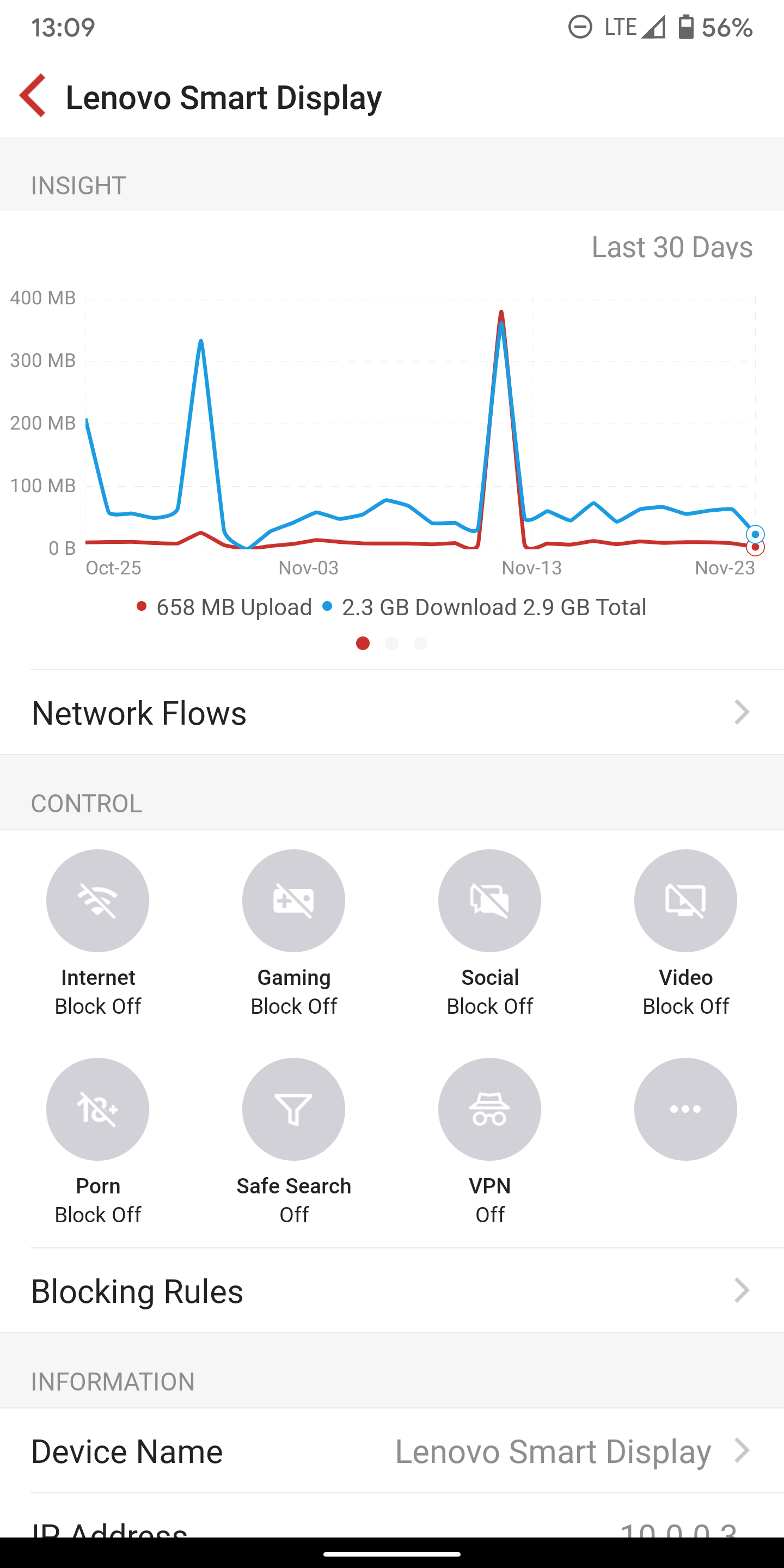 Firewalla review: A powerful solution to monitor and protect your home network (Update: 4 months ...