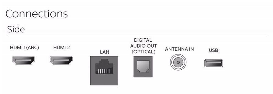 (Update: Now available) Philips releases 24" Android TV made for your ...