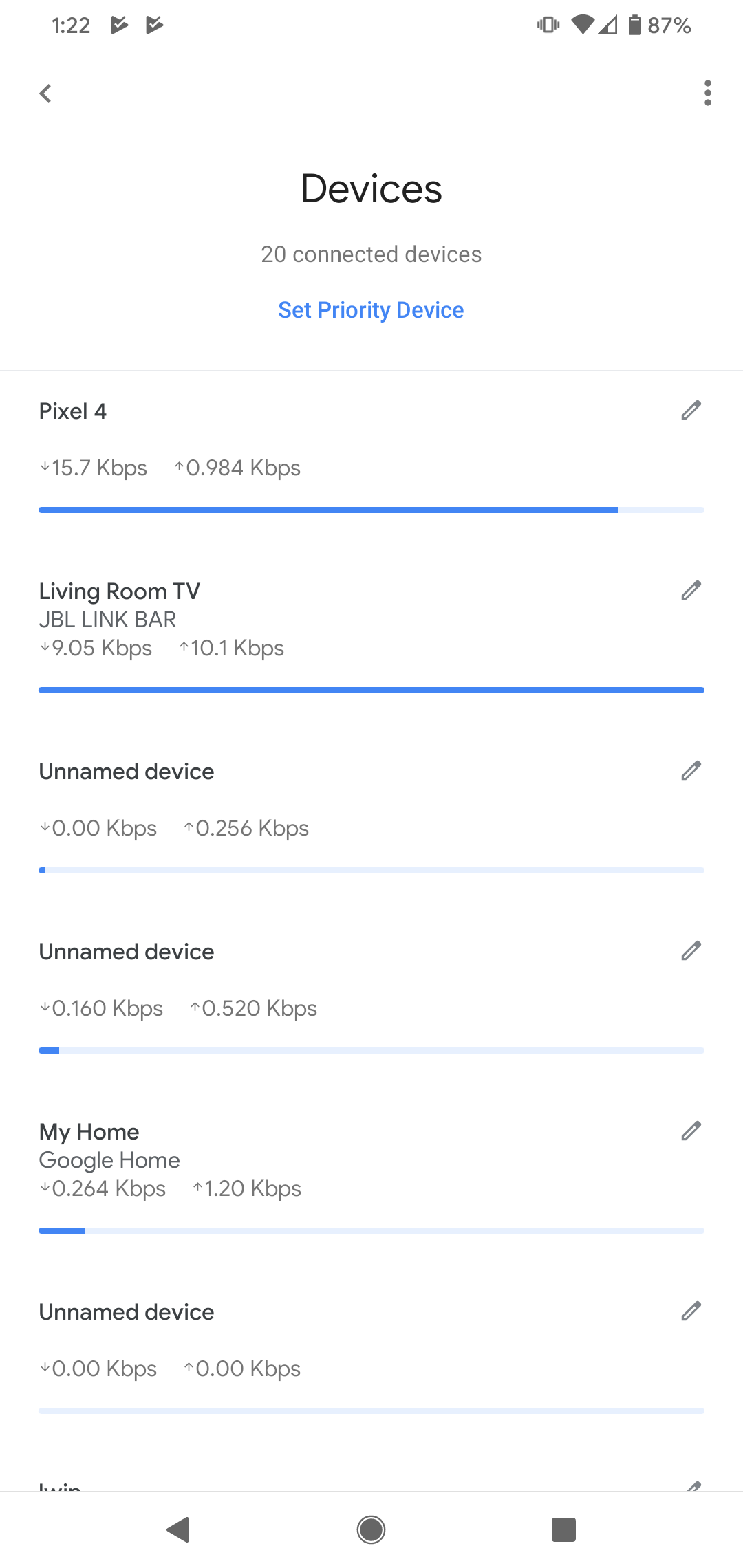 Google Nest Wifi review: Effortless whole-home networking made even better