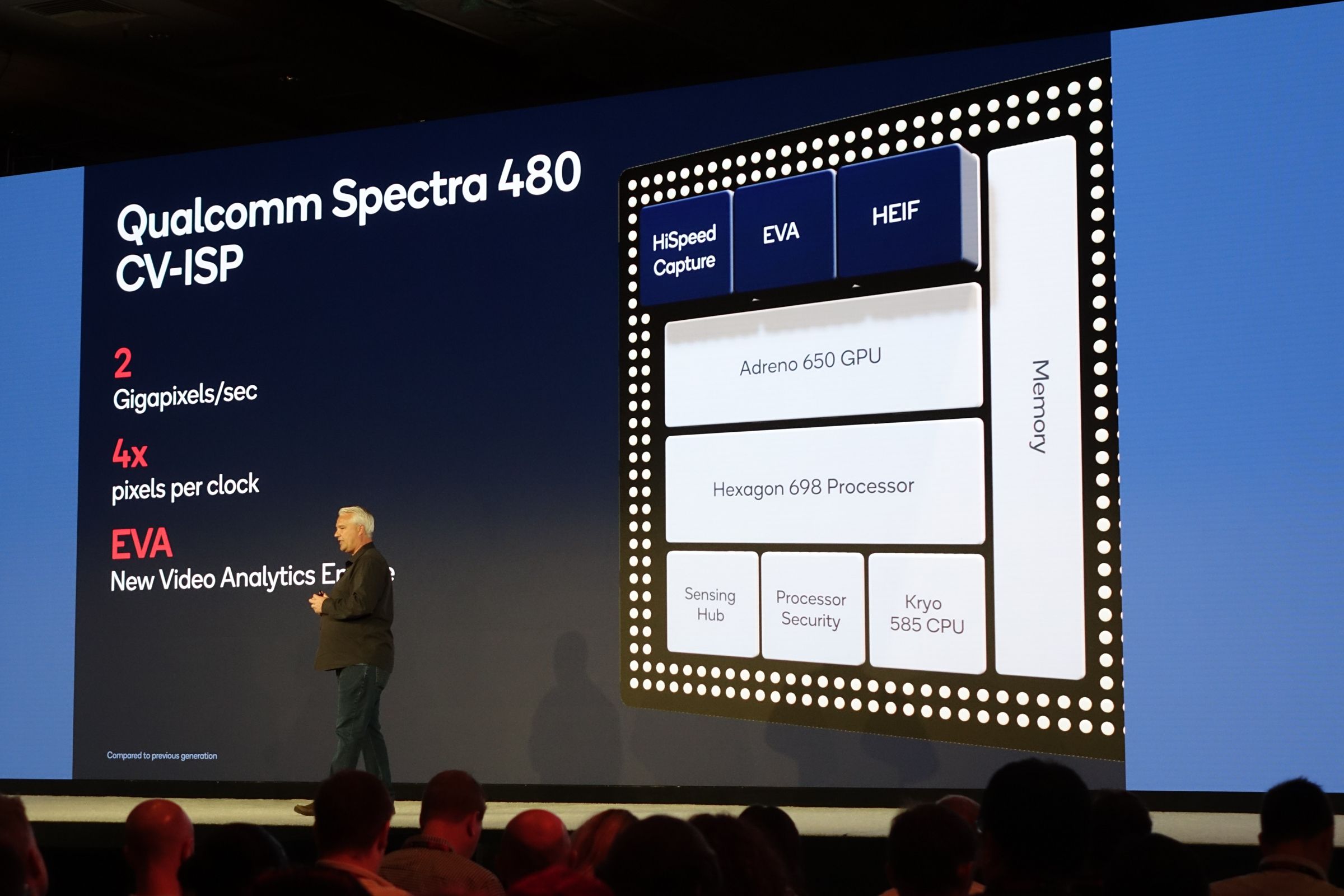 Android phone cameras could become a whole lot faster in 2020