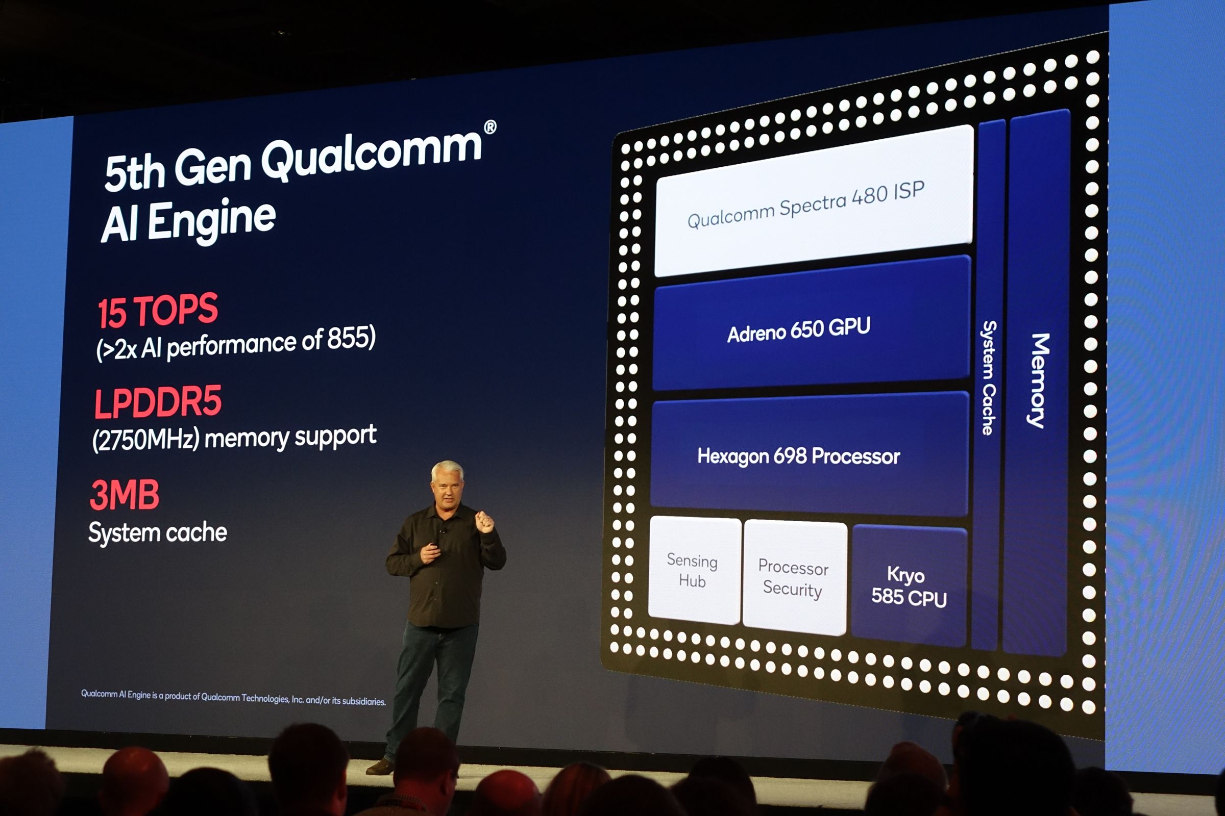 The Snapdragon 865 is the most important smartphone chip in years—and ...